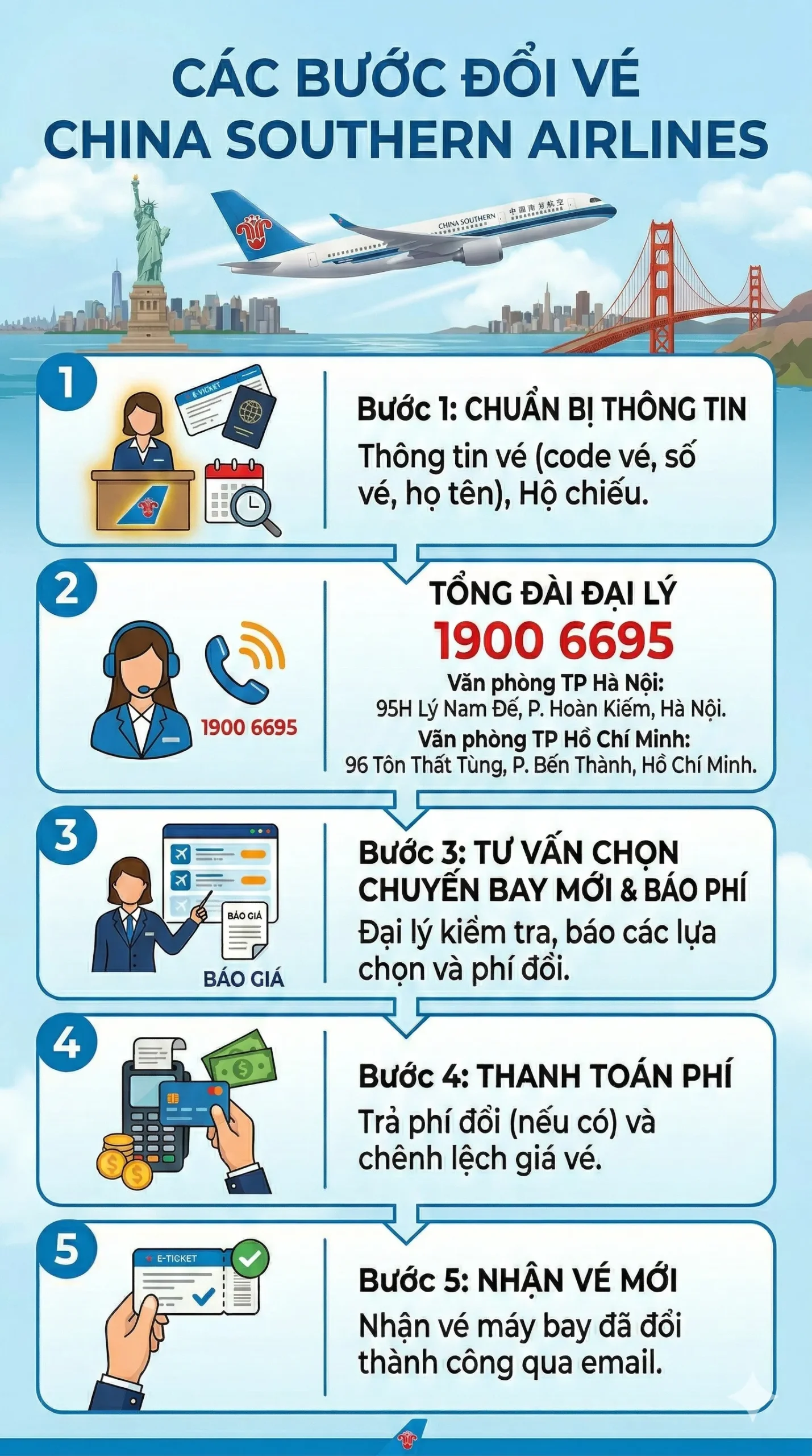 Đổi Vé Máy Bay China Southern Airlines chi tiết 2026